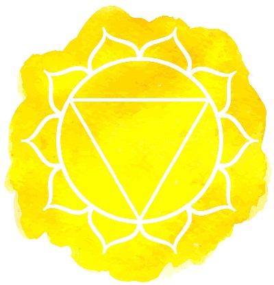 Complete Guide to 7 Chakras: Unlock Energy & Balance