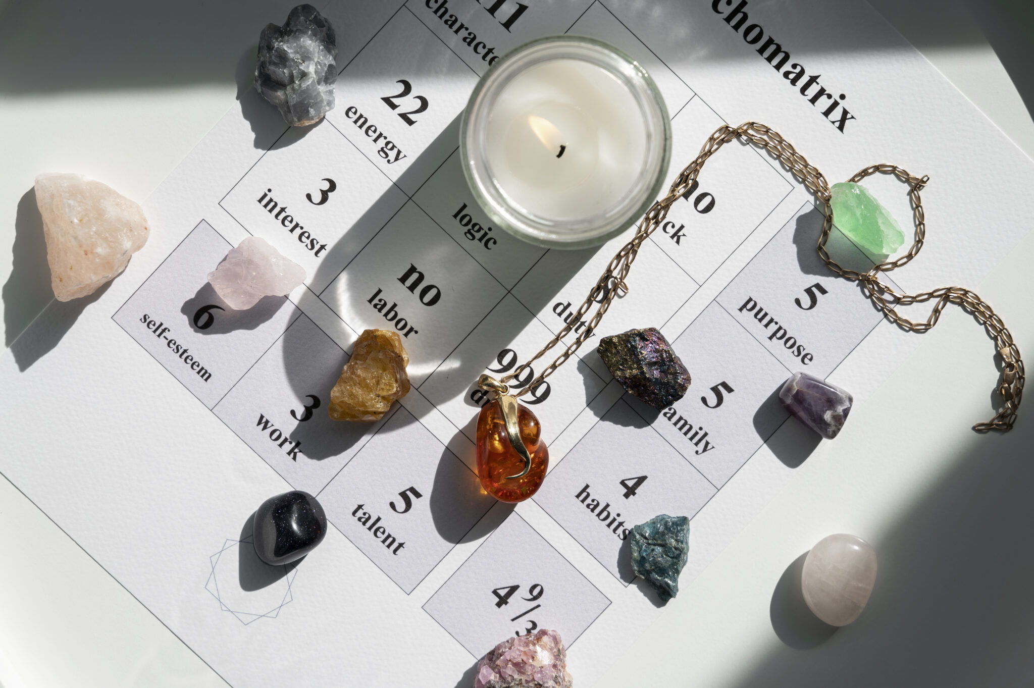 Numerology and Crystals : Crystals as per your Birth Date - Blog ...